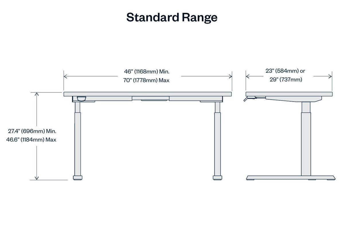 Upside Sit-to-Stand Desk – Height Adjustable Table for Ergonomic ...